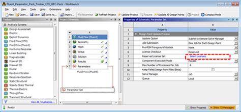 Ansys Hpc Pack Passlfacts