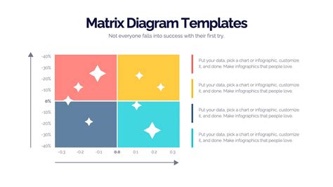 Objective Infographic Presentation Template