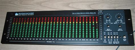 Audio Led Spectrum Analyzer