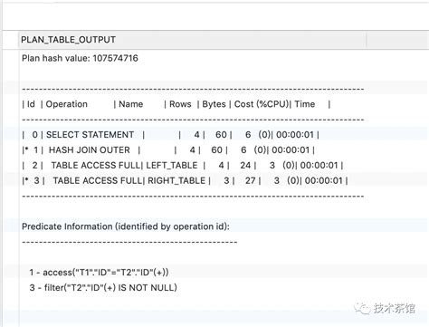 【数据库内核】join的种类和用法join类型 Csdn博客
