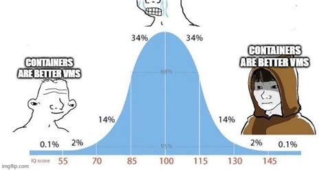a million little processes porting a server based aws infrastructure to a containerized
