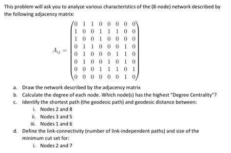 Solved Aij This Problem Will Ask You To Analyze Various