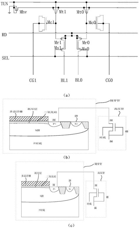 Electric Erasable Programming Non Volatile Memory And Operation Method