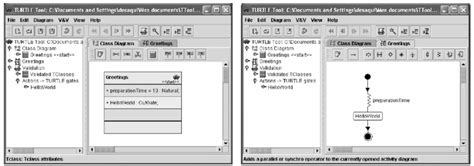 The Turtle Validation Process Is Fully Automated Download Scientific Diagram