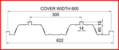 Deck Sheet Manufacturer In India Lcp Deck Sheet Formdek® 60