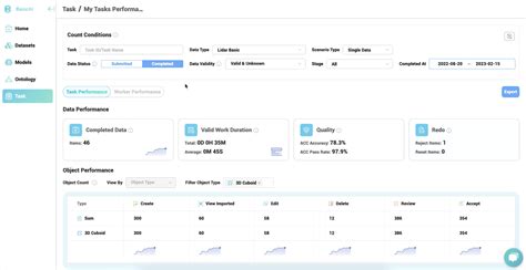 Basicai Data Annotation Platform Reviews 2025 Details Pricing