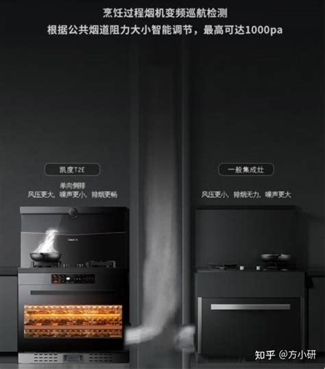集成灶哪个品牌性价比高质量好，2023年怎么选 知乎