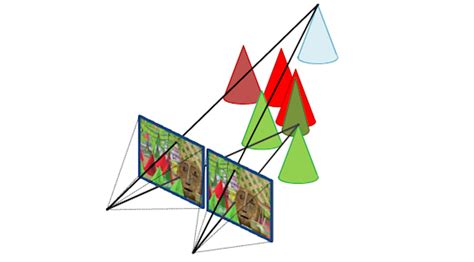 Informations De Profondeur 3d Dans Le Traitement Dimages Article Spécialisé Ids