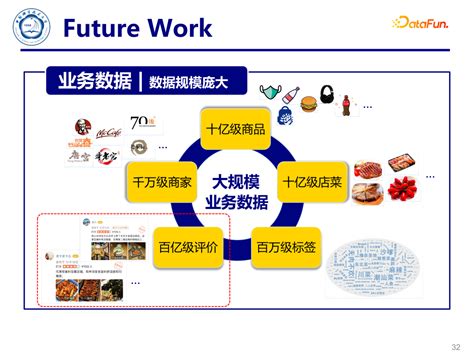 基于图表征学习的跨领域情感分析方法 知乎