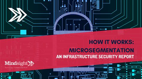 Microsegmentation A Cybersecurity Report Mindsight