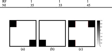 Figure 11 From Deep Learning Based Inversion Method For Imaging