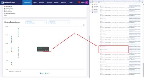 Chart Type Rangebar Xaxis Datetime Y Numeric Need Show Hours
