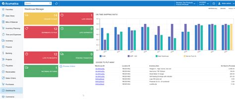 Acumatica Cloud ERP Solutions AdCirrus ERP Experts