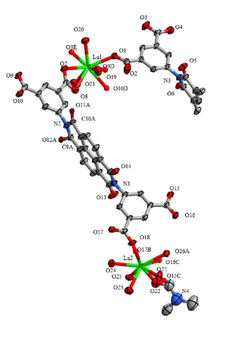 Fig S5 Perspective Views Of The Asymmetric Unit Of 3 Symmetry Codes Download Scientific