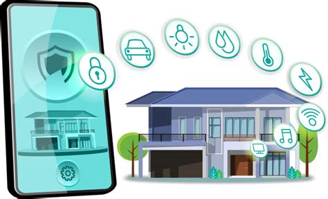 Iot Pt Prakarsa Mitra Solusindo