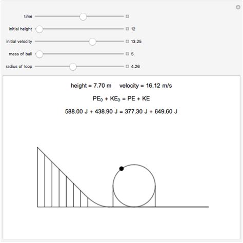 Roller Coasters Wolfram Demonstrations Project