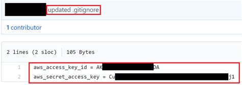 Cloud Breach Compromising AWS IAM Credentials Rhino Security Labs