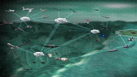 Jadc2 L3harris® Fast Forward