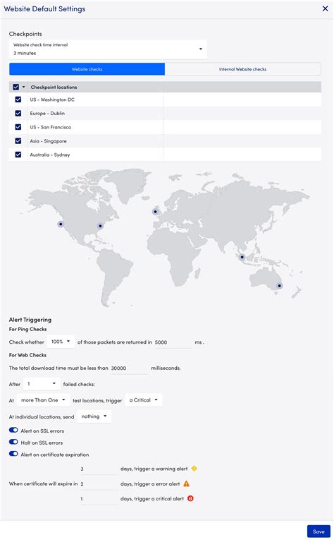 Websites Default Settings Logicmonitor