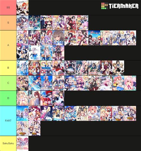 Avn Tier List Community Rankings Tiermaker