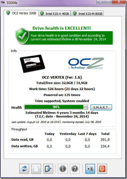 Top 8 Ssd Tools To Check Ssd Health And Performance Minitool