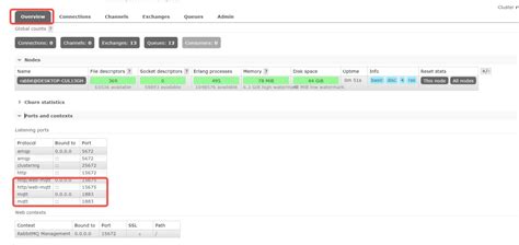 基于rabbitmq的mqtt实现 阿里云开发者社区
