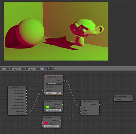 Control Bounce Light Color Cycles Blender Blender Character Modeling