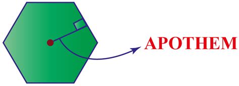 Apothem Definitions Examples And Formula Cuemath