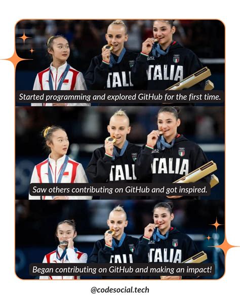 Coding Programming Innovation Code Social