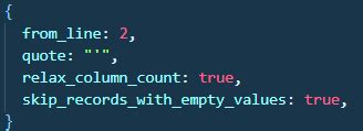 Escape Comma Inside A Column Issue Adaltas Node Csv GitHub