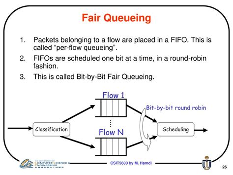Ppt Qos In The Internet Scheduling Algorithms And Active Queue