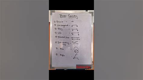 Basic Geometry Knowledge Youtube