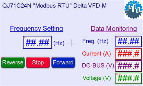 Mitsubishi QJ C N Modbus RTU Danfoss FC Tutorial Plc Com