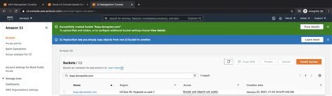 How To Setup A Kubernetes Cluster On Aws Using Kops