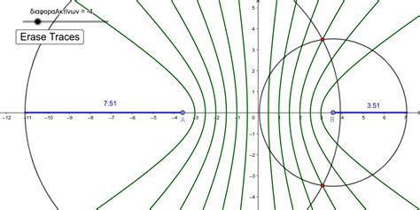 Hyperbolic Navigation System Function At Grant Schaefer Blog