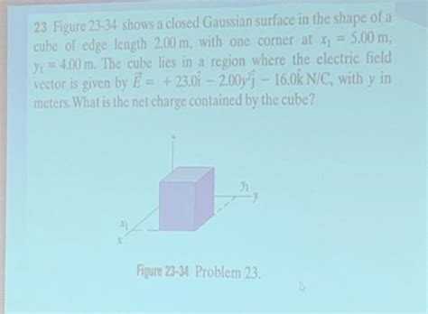Solved 23 Figure 23 34 Shows A Closed Gaussian Surface In