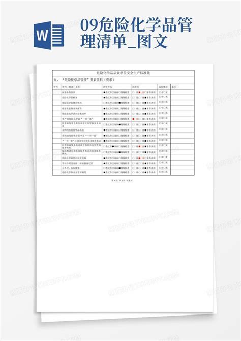 09 危险化学品管理清单 图文word模板下载 编号lezvaded 熊猫办公
