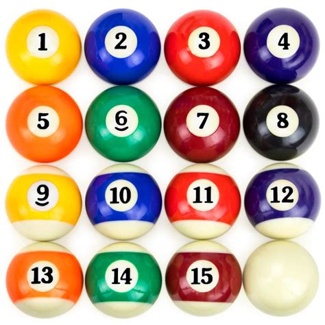 Top 10 Best Pool Balls In 2026 Reviews Guide