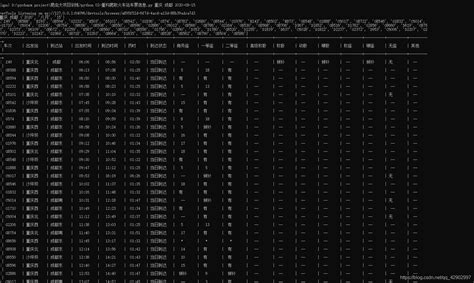Python爬虫自己写项目之：爬取火车站的时刻表和票务信息xpath爬火车站 Csdn博客