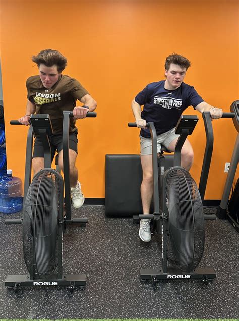 Performance Training Bethesda And Mclean Customized Training Programs