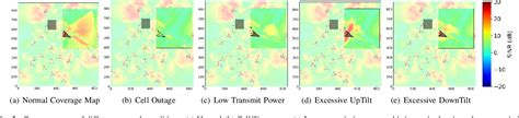 Figure 2 From Deep Learning Based Framework For Multi Fault Diagnosis In Self Healing Cellular