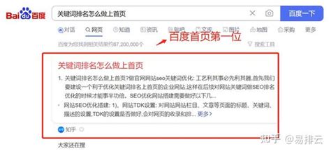 知乎关键词搜索排名优化，分享重要技巧 知乎