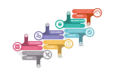 50 Human Factors Testing Stock Illustrations Royalty Free Vector