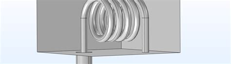 Modeling A Multiturn Coil