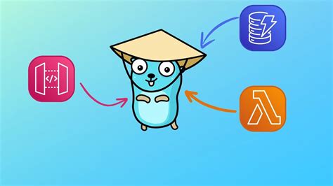 5 Companies Who Leveled Up Adoption Of Rust By Ulrik Thyge Pedersen