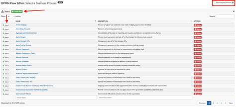 BPMN Flow Editor Beta The Essential Project