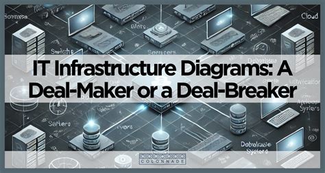 What Goes Into An It Infrastructure Diagram—and Why It Matters In Manda Colonnade Advisors