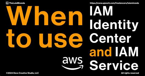 Aws Awscertification Awstraining Webdeveloper Softwaredeveloper