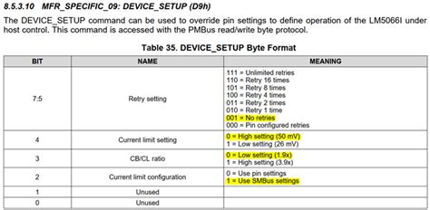 LM5066I SMBUS Setting Vs Pin Setting Fault Time Behavior Power