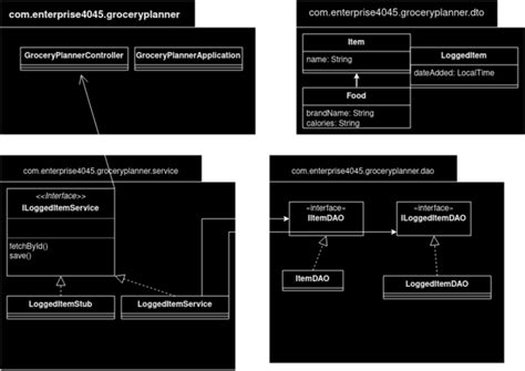 Github Comstogmgroceryplanner